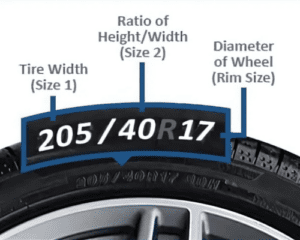 How to Find Your Tire Size for Chains | Tire Chains 'R' Us